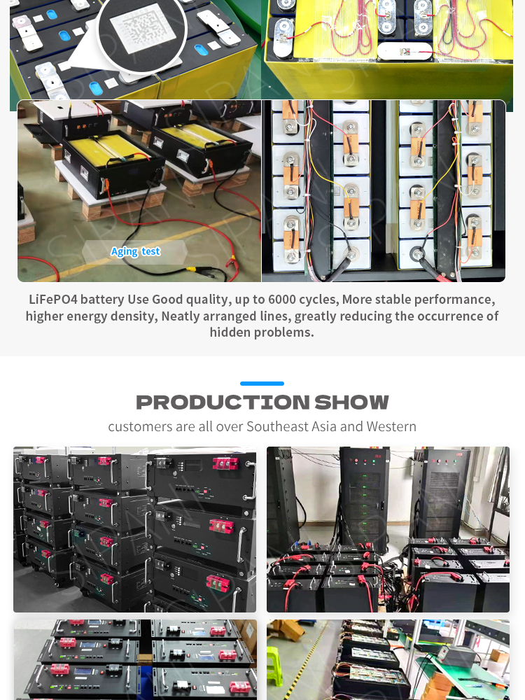 Premium High voltage 192V 240V 384V 480V 512V 100ah 200ah Lithium ...