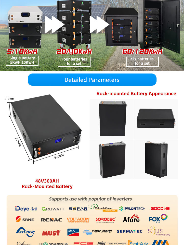 48v 300ah Lithium Ion Battery 15kwh 51.2v 300ah Lifepo4 Battery 48v ...